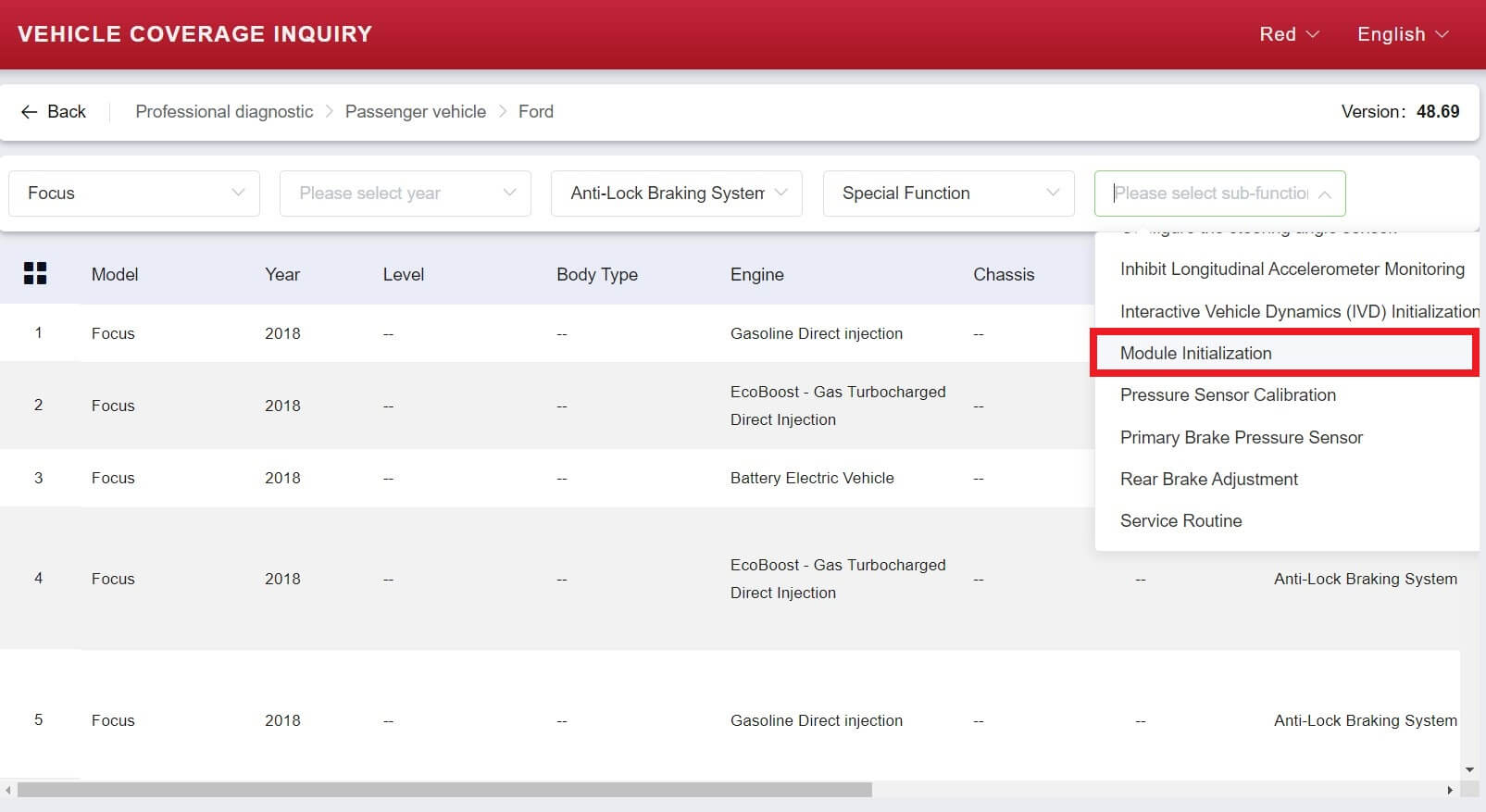 Special Functions of Launch X431 OBD Scanner