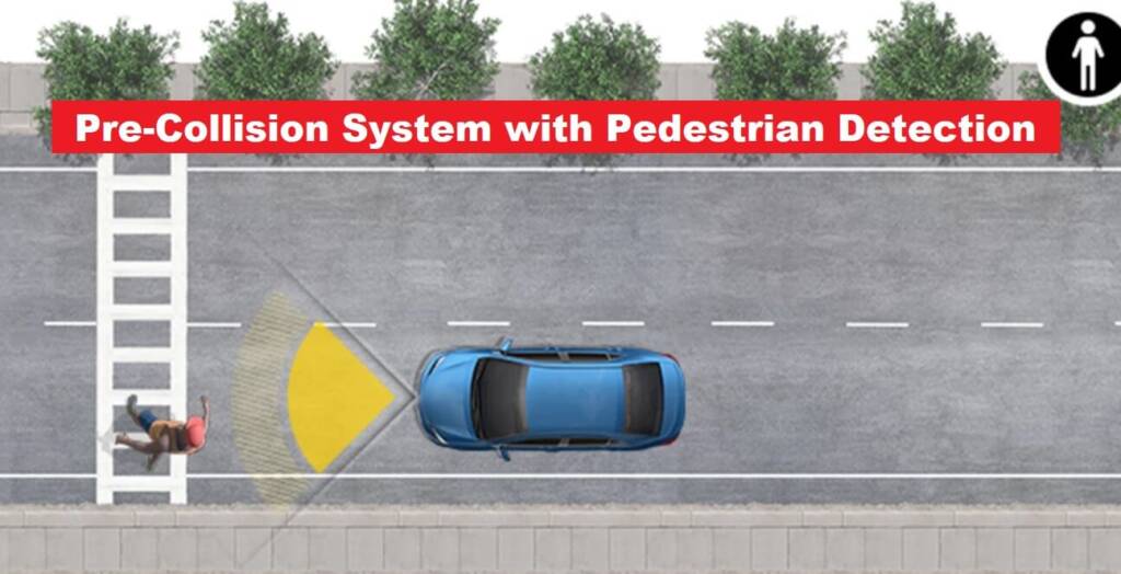 Six Powerful Toyota Technologies for Passenger Safety