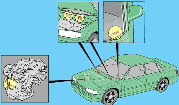 The Best GUIDE: Toyota Camry VIN Location