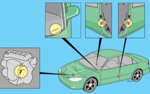 The Best GUIDE: Toyota Camry VIN Location