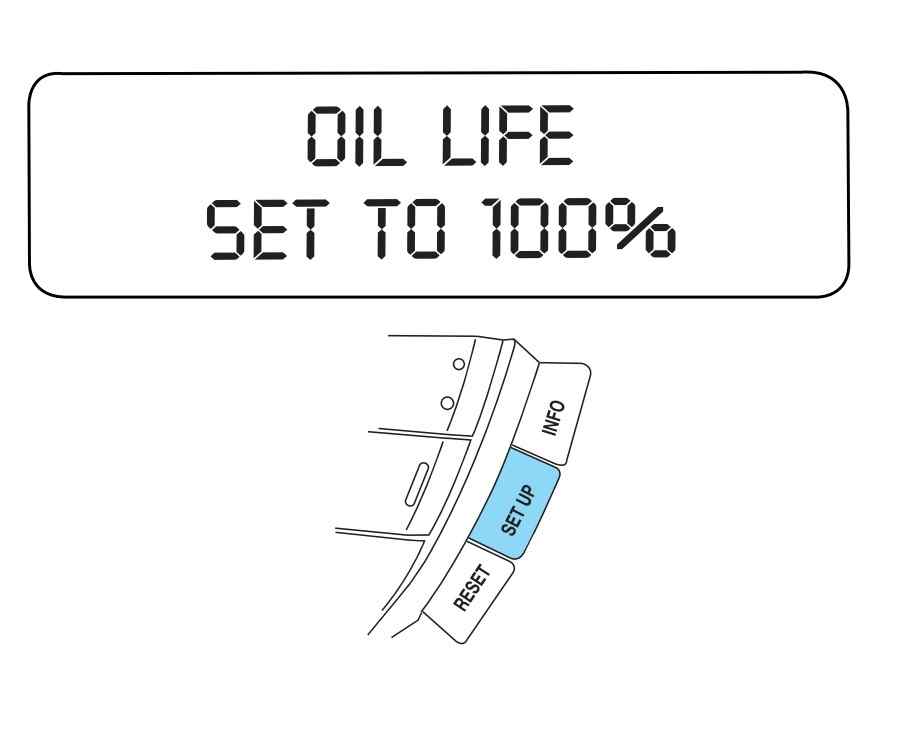 3 Easy STEPS Mercury SABLE Oil Life Reset 3 Easy STEPS Mercury SABLE Oil Life Reset